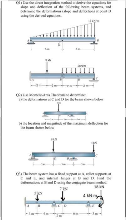 solved q1 use the direct integration method to derive the