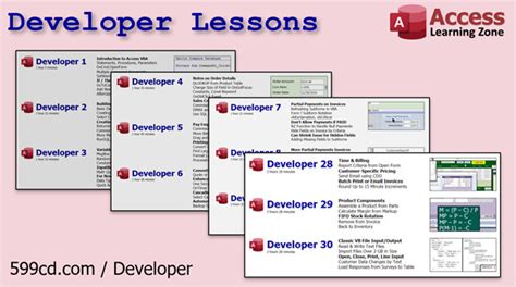 Microsoft Access Courses Computer Learning Zone