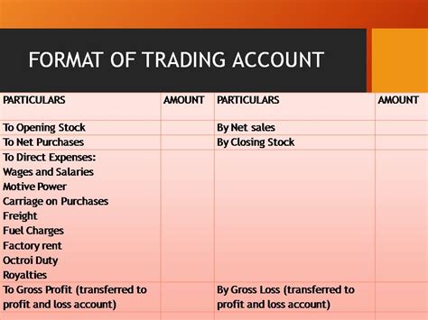 Breathtaking Info About Trading Account Format In Excel Webunit