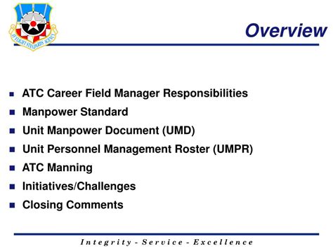 PPT Manpower PowerPoint Presentation Free Download ID