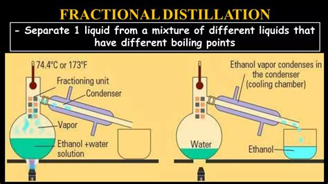 Science 6 Separating Mixtures Pptx