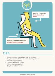 Endometriosis And Sex How To Explore Painful Pleasure