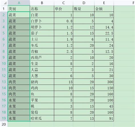 wps表格中批量合并相同内容的单元格，只需一键操作 趣帮office教程网