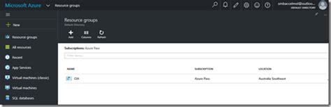 Creating An Azure Resource Group Using Powershell Ciaops