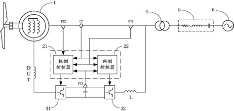 Subsynchronous Oscillation Suppressing Method And Device For Wind Generation Set Eureka Patsnap