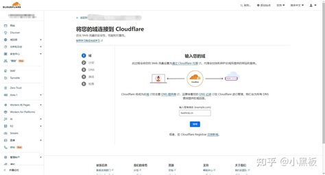 详细图文手把手教你阿里云注册域名如何托管到cloudflare Dns服务 知乎