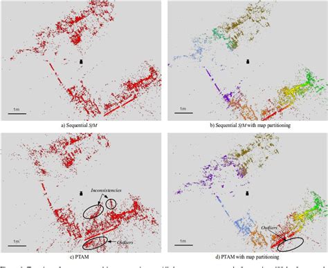 Figure 6 From Creating Metric Topological Maps For Large Scale