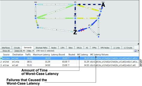 Cisco Wae Design 740 User Guide Simulation Analysis Cisco Wan Automation Engine Wae Cisco