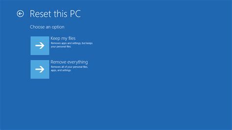 How To Reset Your Pc In Windows 10 And 8 [walkthrough]