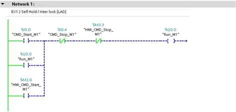 Tanapat Taechasansiri Posted On Linkedin