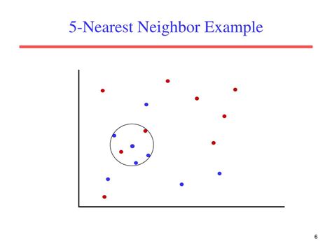 PPT Machine Learning Lecture 11 Nearest Neighbor PowerPoint