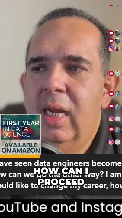 Data Science With Dennis On Linkedin Ai Datascience Machinelearning Genai Data Python Openai