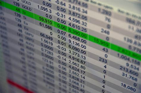 Guia Completo Para Classificar E Filtrar Dados No Excel