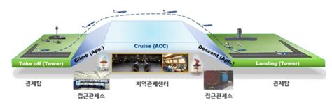 제주노컷