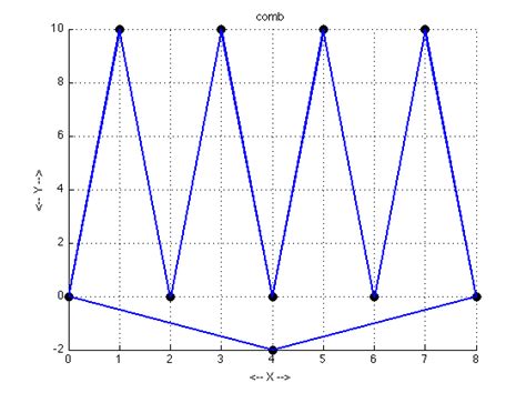 Polygon Examples Of Polygons