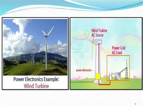 Power Electronics Introduction Pptx Consumer Electronics Technology And Computing