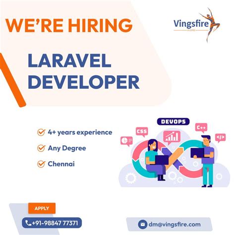 Devi Priya On Linkedin Vingsfire Jobseekers Laravel Laraveldeveloper Laravelphp