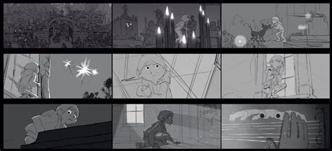 Storyboard Coco Composición
