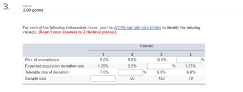 For Each Of The Following Independent Cases Use The Chegg Com