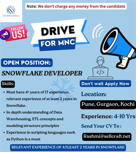 Snowflake Etl Python Datawarehouse Scripting Jobhiring