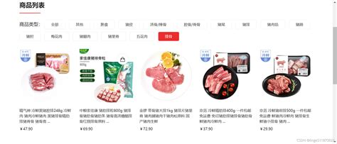 Javassmspringspringmvcmybatis个性化购物商城推荐系统 电子商务推荐系统 基于用户、项目、聚类、混合的协同