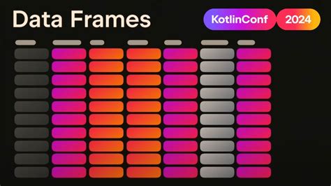 Dataframe Kotlins Innovative Approach To Data Structures Roman Belov Youtube