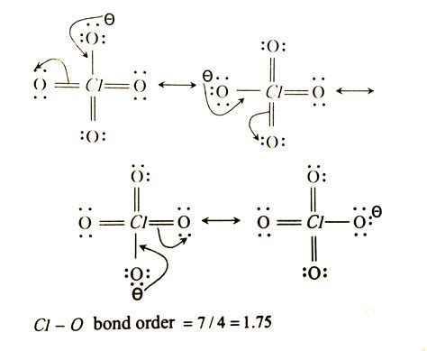 Cl O Bond Order In Perchlorate Ion Is