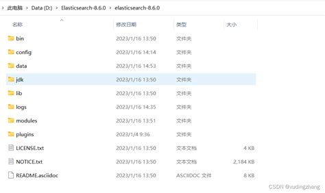 Elasticsearch 860 安装，及初始化乱码，运行后无法访问，需要账号密码验证身份的解决方法elasticsearch 浏览器