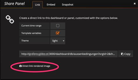 Show Grafana Graphs In Home Assistant Share Your Projects Home Assistant Community
