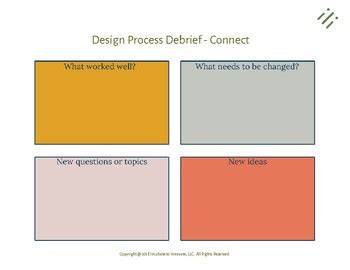 Design Process Debrief Connect By Incubate To Innovate TPT