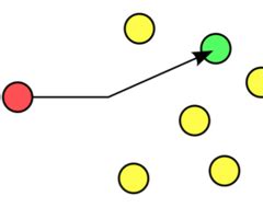 1 4 Binary Math IPv4 Addressing Network Address Translation