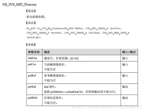 海思hi3518ear0130之移动侦测篇（一）海思移动侦测 算法选择 Csdn博客