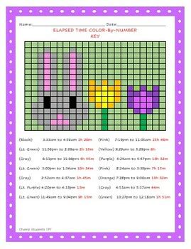 Spring Easter Color By Number Elapsed Time By Champ Students TPT