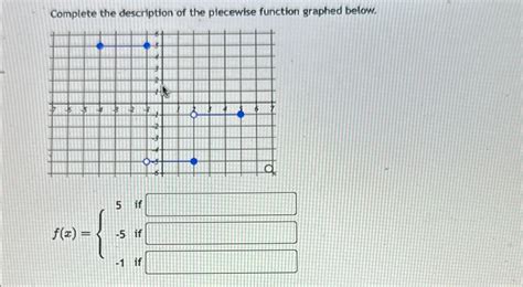 Solved Complete The Description Of The Piecewise Function