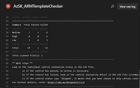 shifting security left practicing devsecops with azure devops azure