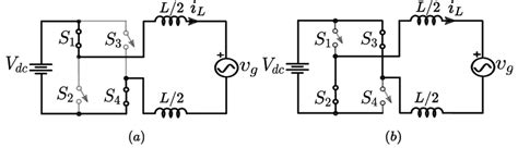 the switching states a s and b s− during the positive half cycle