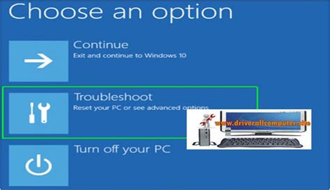 How To Troubleshoot Windows Problems And Annoyances Driver All Computer