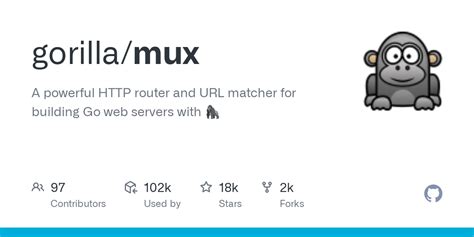 Github Gorillamux A Powerful Router And Url Matcher For