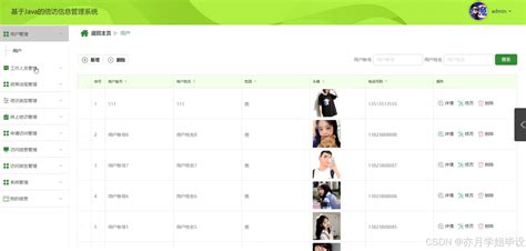 Nodejs毕设基于java的信访信息管理系统 论文程序 Csdn博客