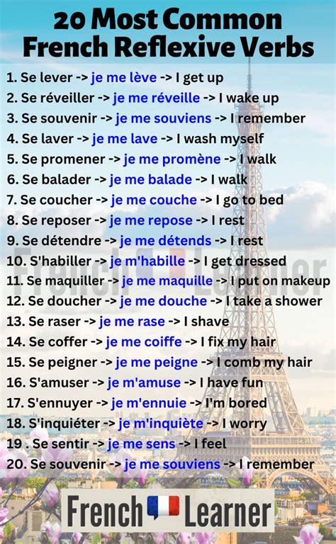 French Reflexive Verbs Frenchlearner Grammar Lessons Basic French