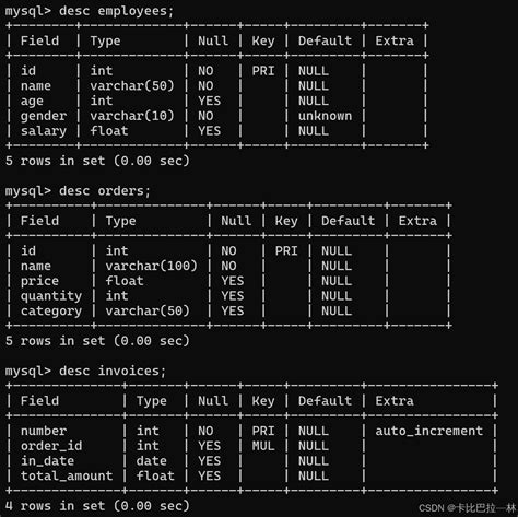 MySQL作业一 CSDN博客
