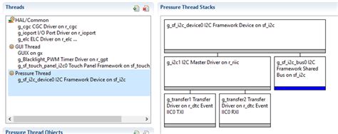 Multiple Devices And Threads On The Same I2c Bus Forum Synergy™︎ Mcu Renesas Engineering