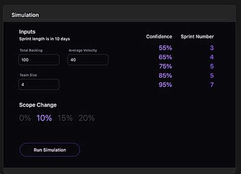 Agile Toolkit Features And Pricing October 2025