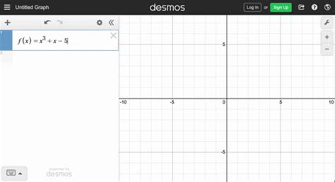 SOLVED Use The Horizontal Line Test To Determine Whether The Given