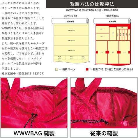 The Canvet トートバッグ B4サイズ レディース 日本製 国産8号帆布 刺繍 Bag ザ・キャンヴェット エコ ミニバッグ かばんやさん 通販 Yahoo ショッピング