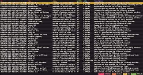 Tabiew — Rust 工具 Librs · Rust 包仓库