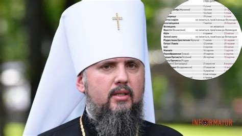 Митрополит Єпіфаній назвав терміни переходу ПЦУ на новий календар
