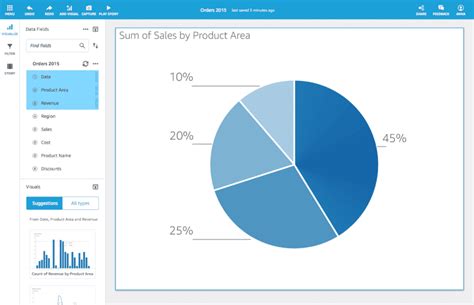 Amazon Quicksight In 2024 Reviews Features Pricing Comparison