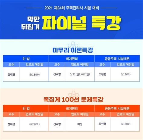 무료인강 인강드림 주택관리사 핵심요약and문제풀이 파이널특강 개강