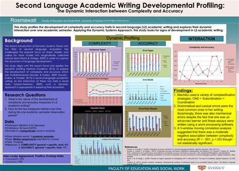 Pdf Second Language Academic Writing Development Profiling The Dynamic Interaction Between